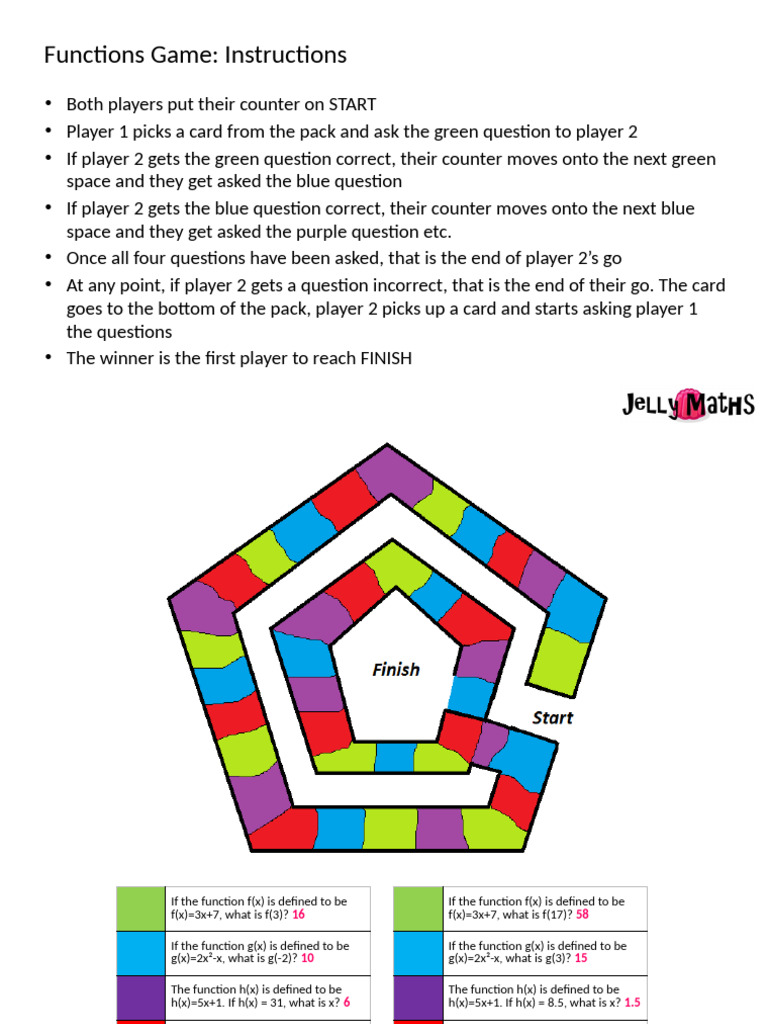 Functions Game Instructions and Examples | PDF