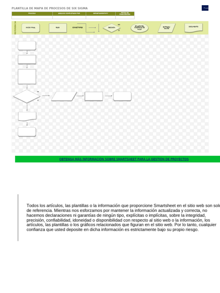 IC Six Sigma Process Map 10728 - ES | PDF