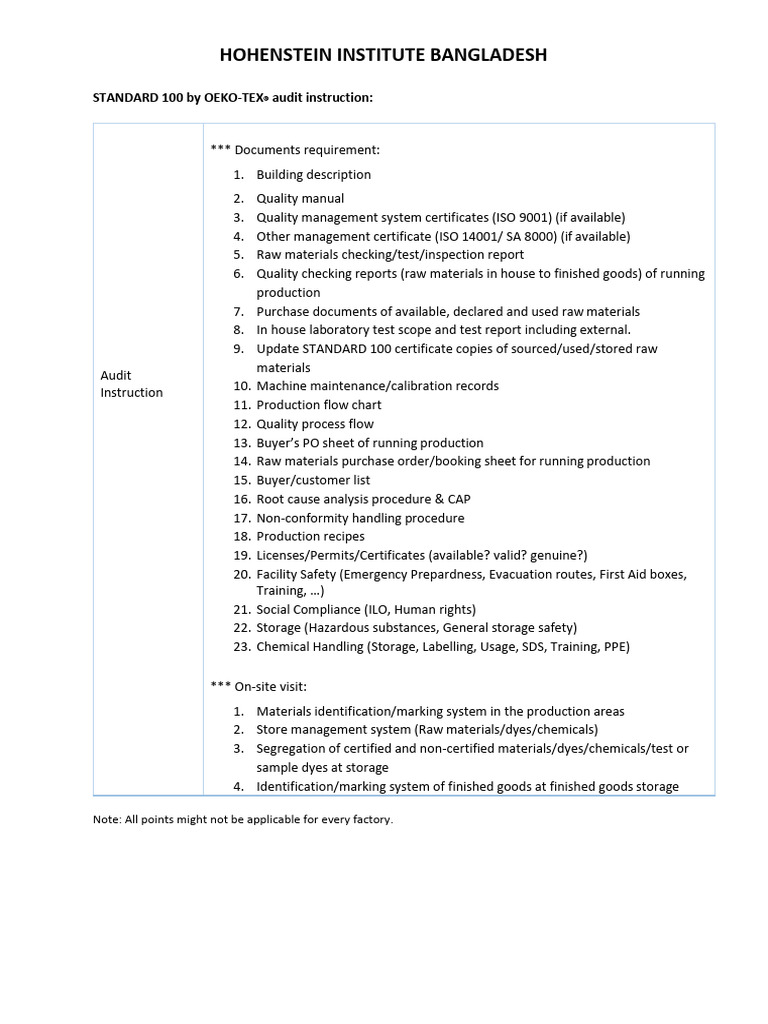 Audit Instruction - STANDARD 100 by OEKO-TEX (R) | PDF | Safety