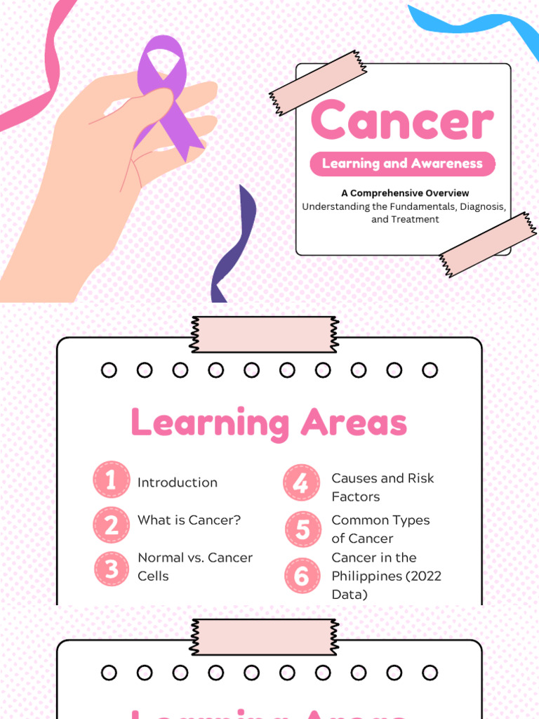 Comprehensive Cancer Overview Guide | PDF | Cancer | Metastasis