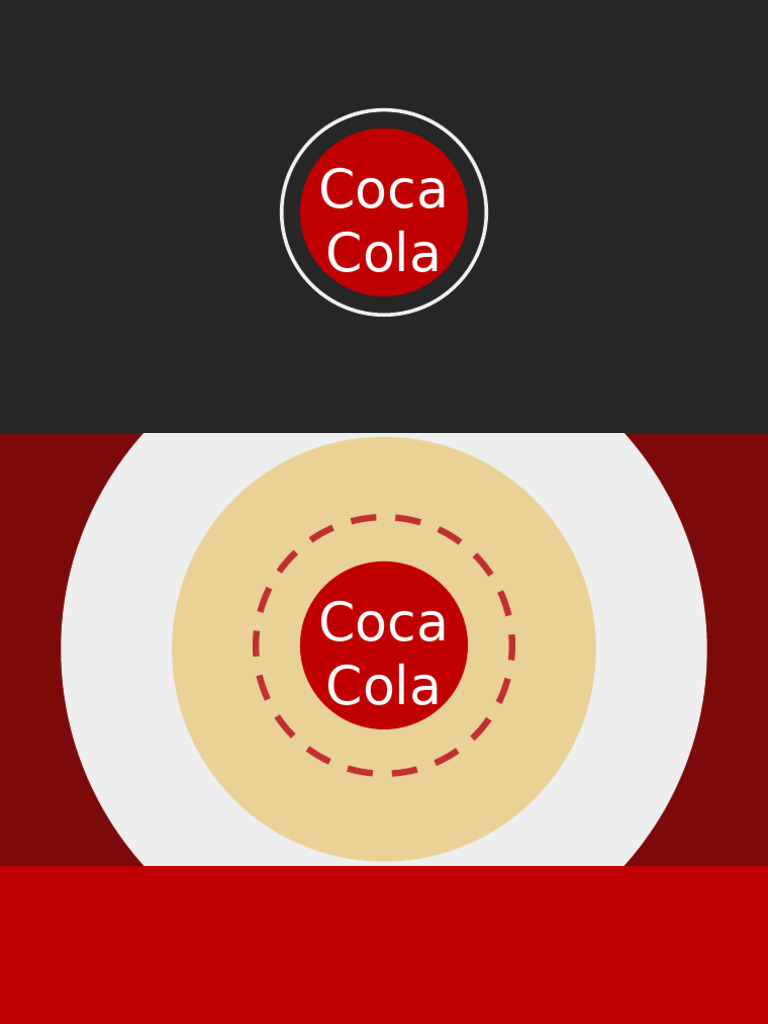 Coca (1) | PDF
