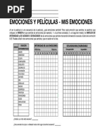 Colorea las emociones de Intensamente | PDF