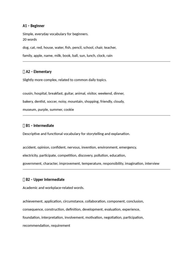 CEFR Word Lists | PDF