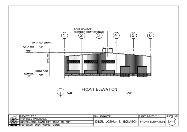 Front Elevation: Roof Monitor 3000Mm Throat Opening | PDF