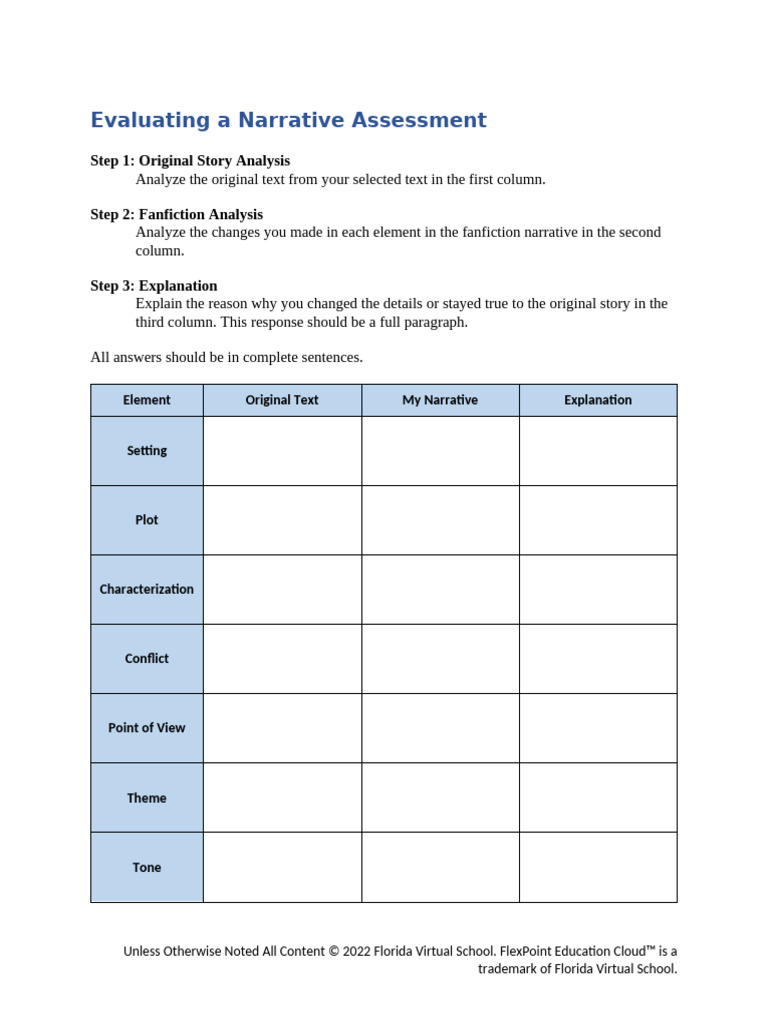 Evaluating Narrative Assess Rubric | PDF | Narrative | Paragraph