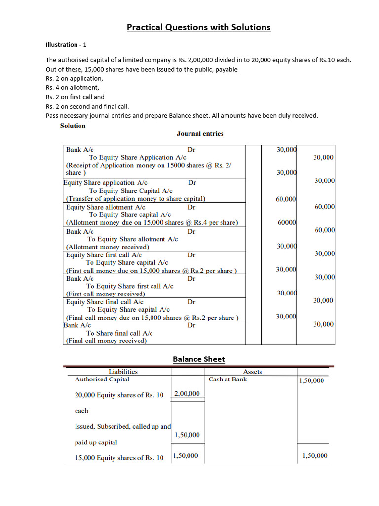 M-2 Practical Questions With Solutions | PDF | Business | Financial ...