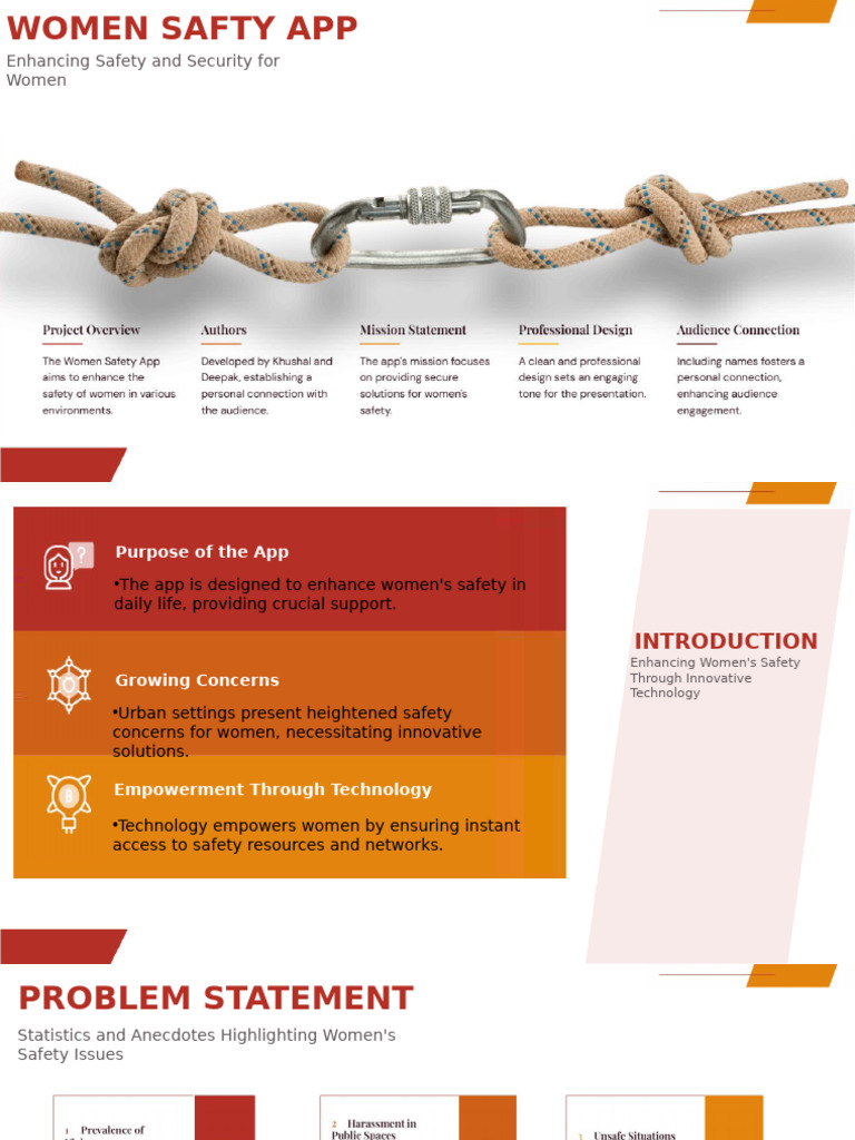 CPP Projec T Presentation | PDF | Mobile App | Android (Operating System)