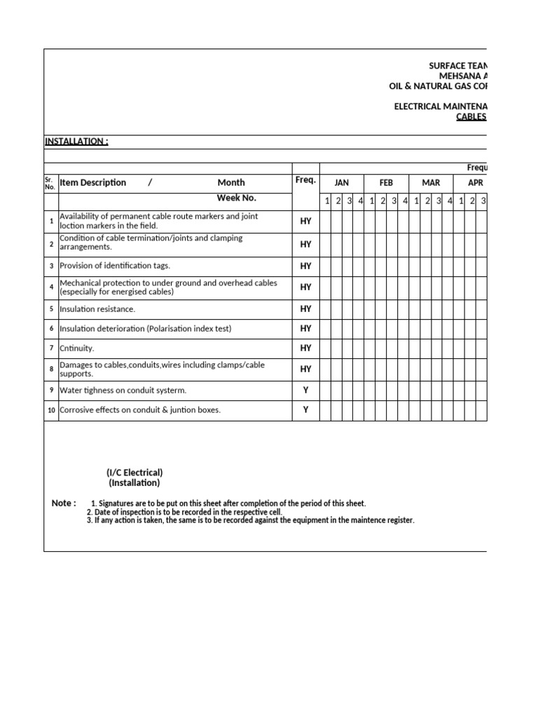 Maintennce Activity Schedule | PDF | Electric Motor | Transformer