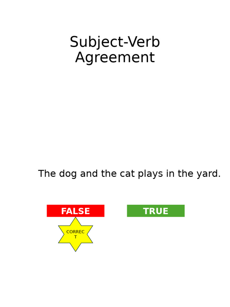 Subject-Verb Agreement Games | PDF