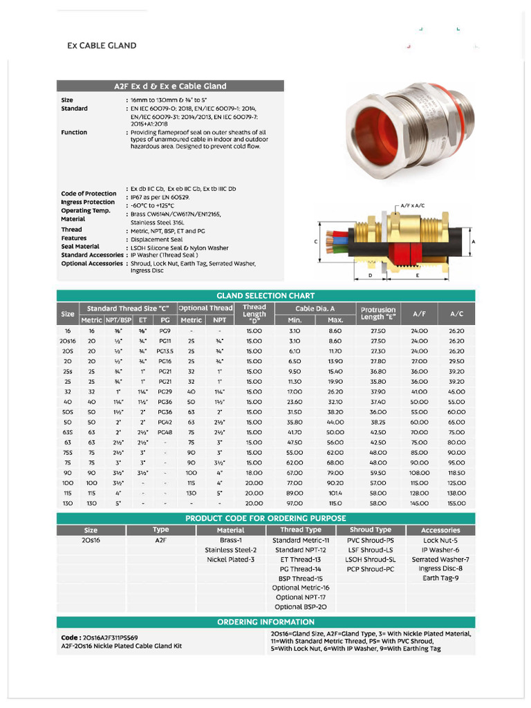 A2f Cable Gland | PDF