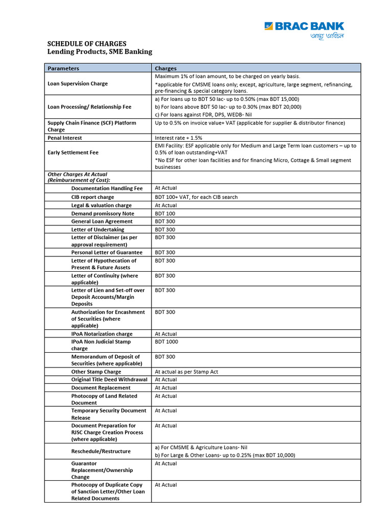 SOC SME Lending Trade August 2023 | PDF | Loans | Value Added Tax