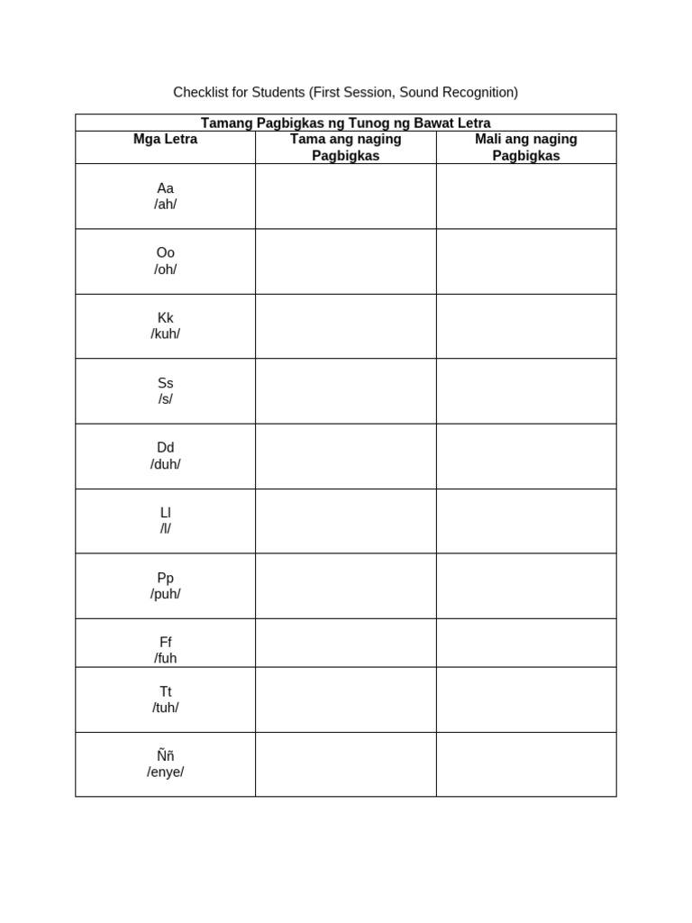 Checklist For Students - INSTRUMENT | PDF