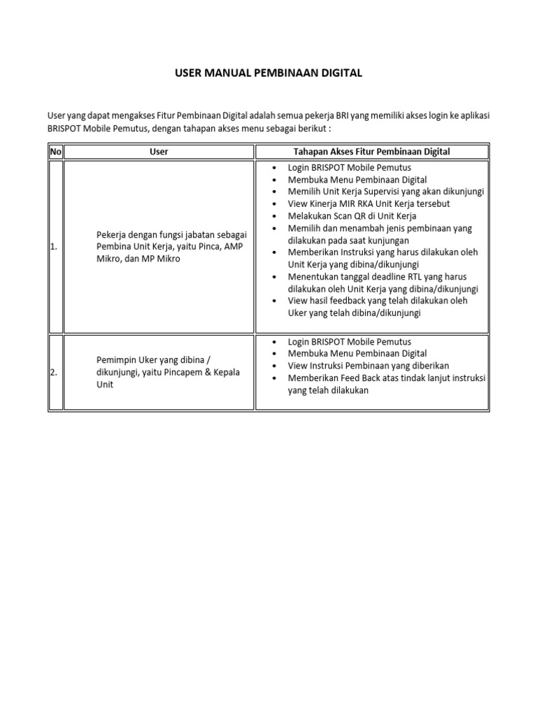 User Manual Pembinaan Digital | PDF