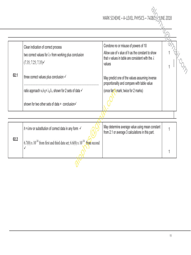 AQA-74081-QP-JUN18_(Q2 de broglie ans) | PDF | Diffraction | Electron
