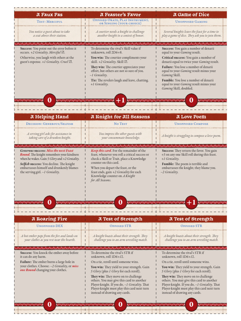 Feast Cards for Interactive Play | PDF | Courage | Chivalry