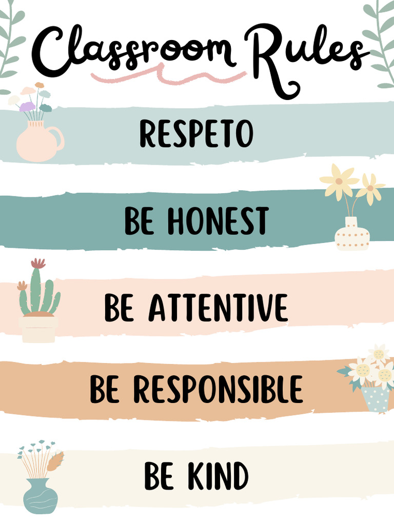 Classroom Rules Pastel | PDF
