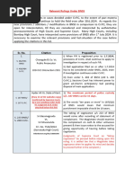 BNS Important Sections UPSI | PDF