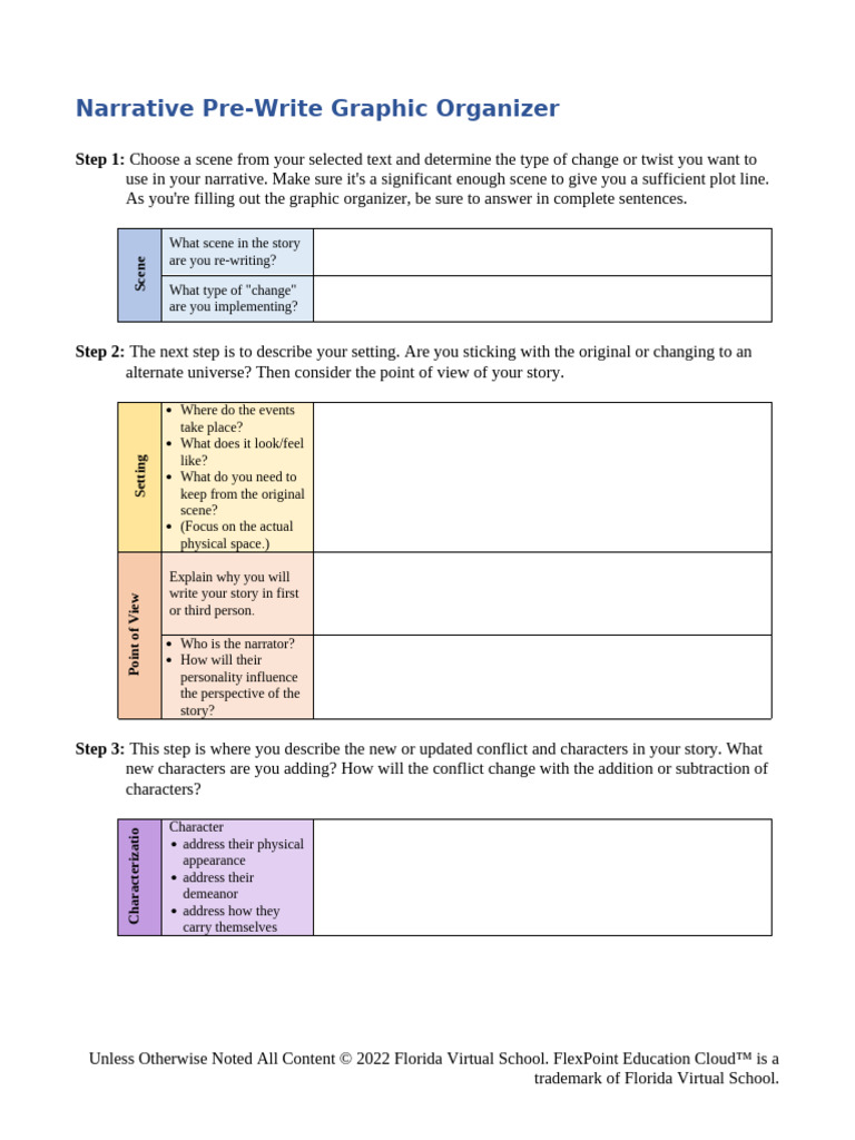 Pre Plan Graphic Organizer | PDF | Plot (Narrative) | Narration