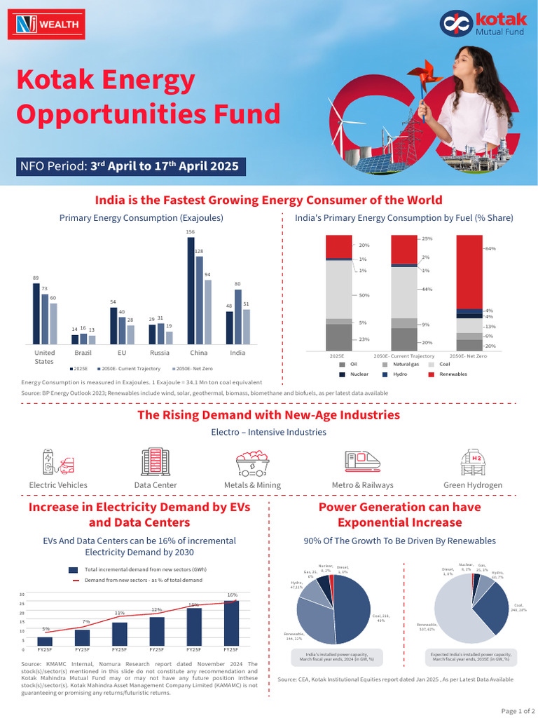 One Pager - Kotak Energy Opportunities Fund | PDF | Renewable Energy ...