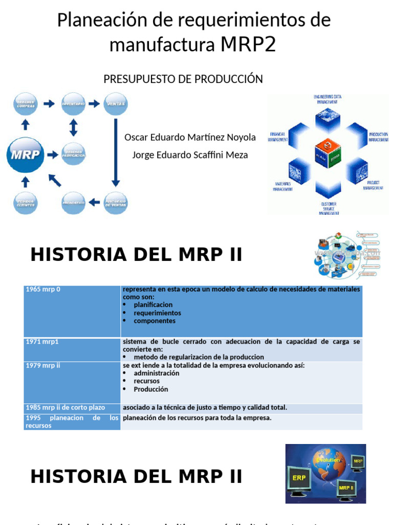 Historia y Definición del MRP II | PDF | Lean Manufacturing | Planificación