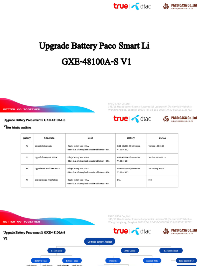 Upgrade Battery Paco Smart Li GXE-48100A-S V1 V1.03 | PDF