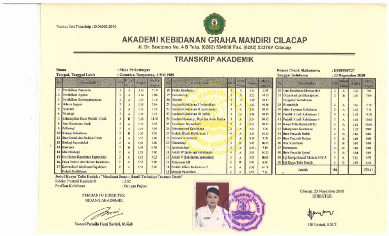 06 TRANSKIP NILAI D3 BIDAN SISKA PRIHATINTYAS_compressed | PDF
