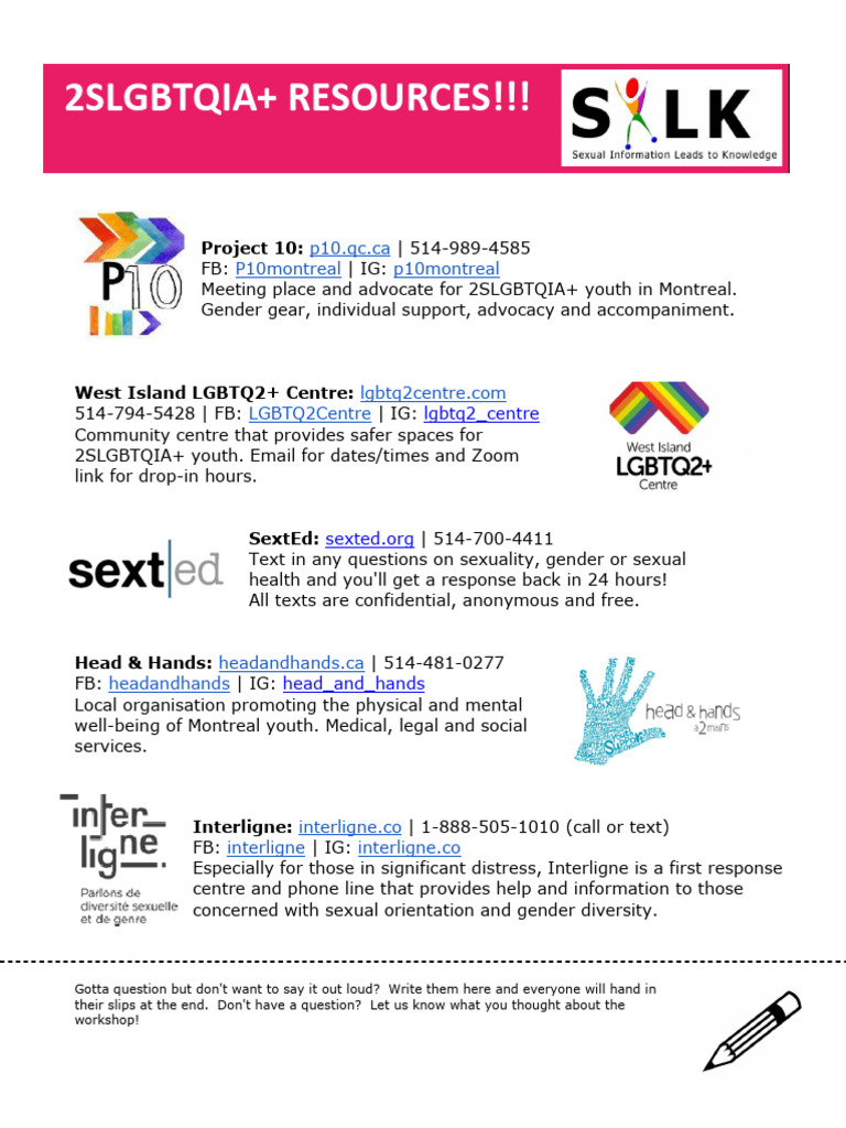 2025.01.22 - 2SLGBTQIA+ Resources! 2024-2025 | PDF | Transgender | LGBTQIA+ Studies