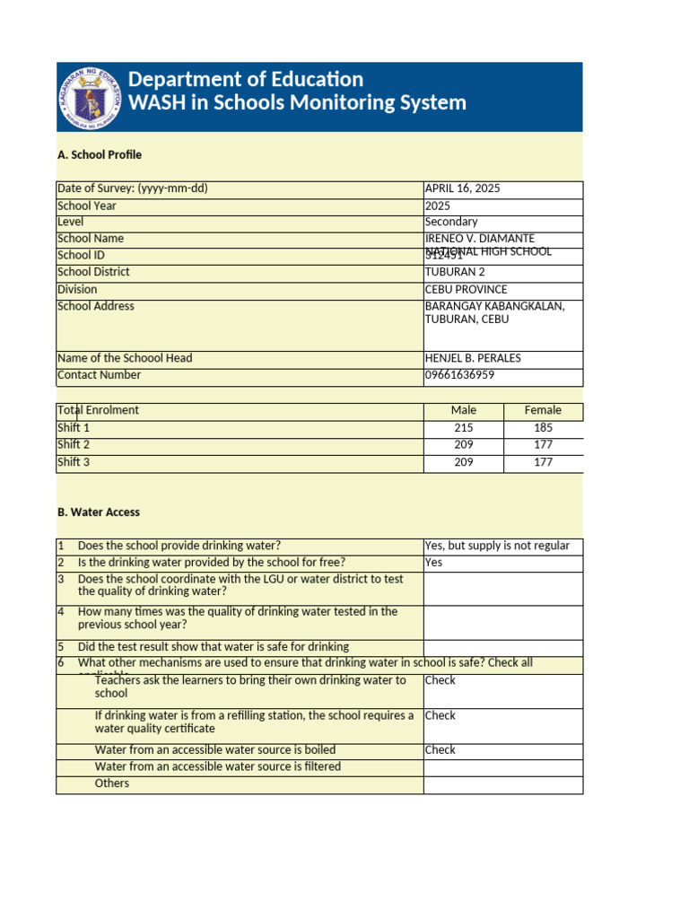 WINS Monitoring Report for 2025 | PDF | Hand Washing | Sanitation