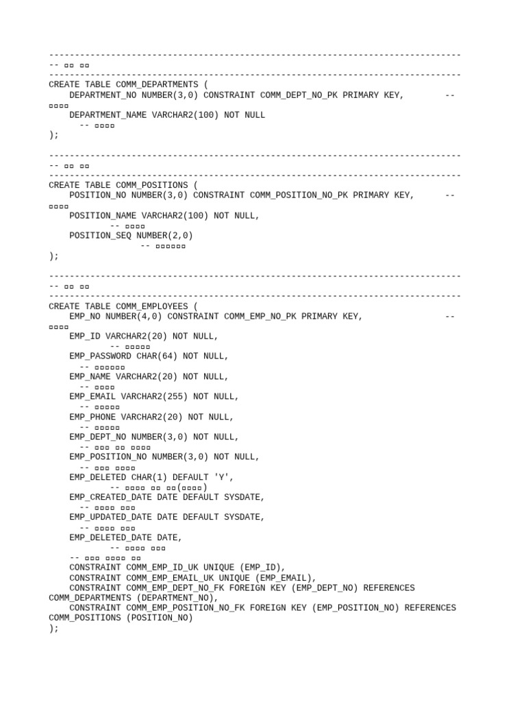 사내 커뮤니티 게시판 테이블 및 시퀀스 정의 | PDF | Data Management | Data Model
