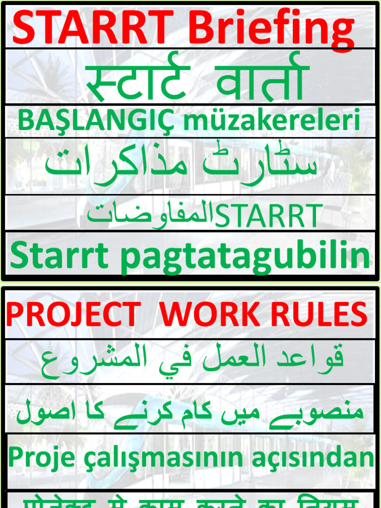Multilanguage signages | PDF