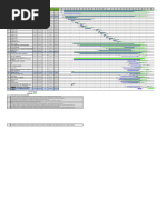 Master List of Measuring Instruments, Calibration Plan & Schedule | PDF ...