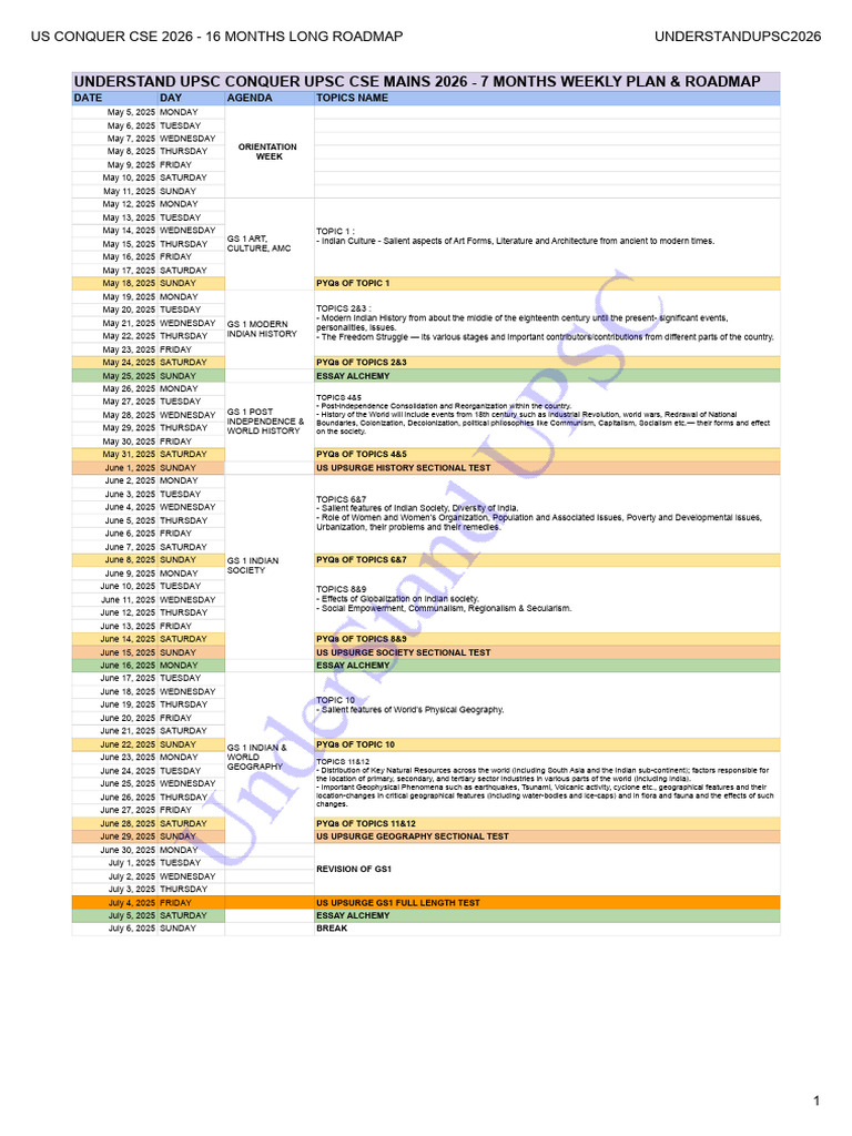 UPSC CSE 2026: 16-Month Roadmap | PDF | Governance | Agriculture