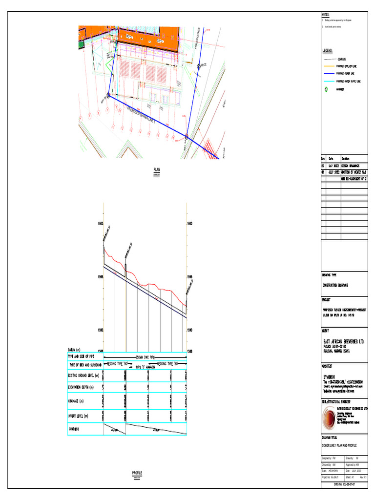 Sewer Line Plan and Profile Details | PDF