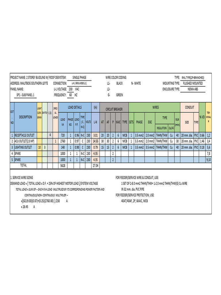 2-Storey Building Electrical Plan | PDF | Electrical Components | Power ...