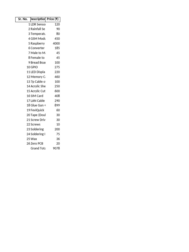 Electronic Components Price List | PDF