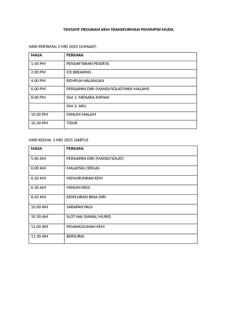 Tentatif Program Kem Transformasi Pemimpin Muda | PDF
