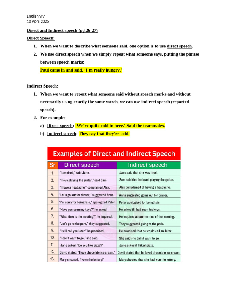 Direct and Indirect speech (pg.26-27) | PDF