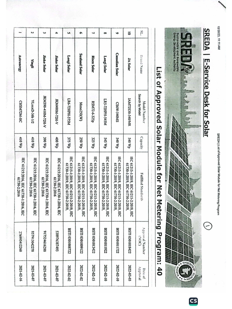 Sreda Enlisted Module | PDF