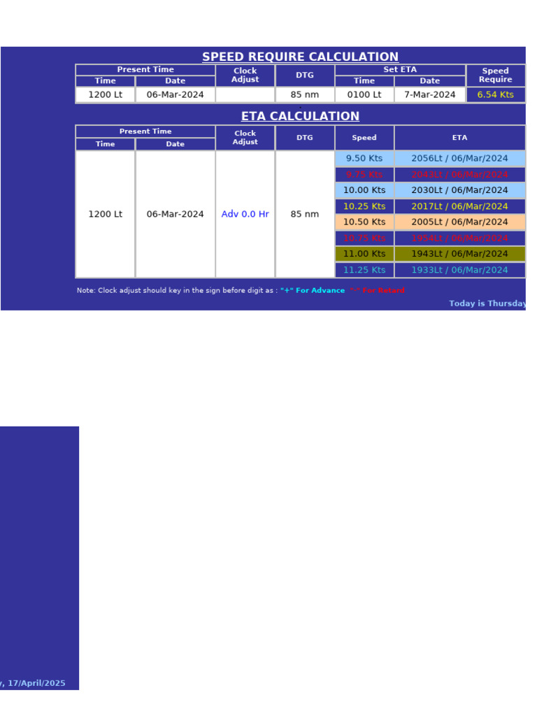 Speed and ETA Calculation Guide | PDF