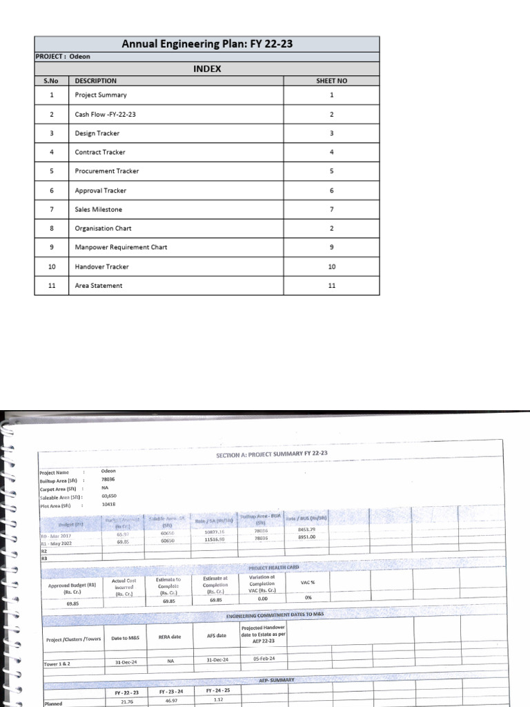 AEP Odeon - Booklet FY 22 - 23 | PDF | Building Engineering | Architectural Design