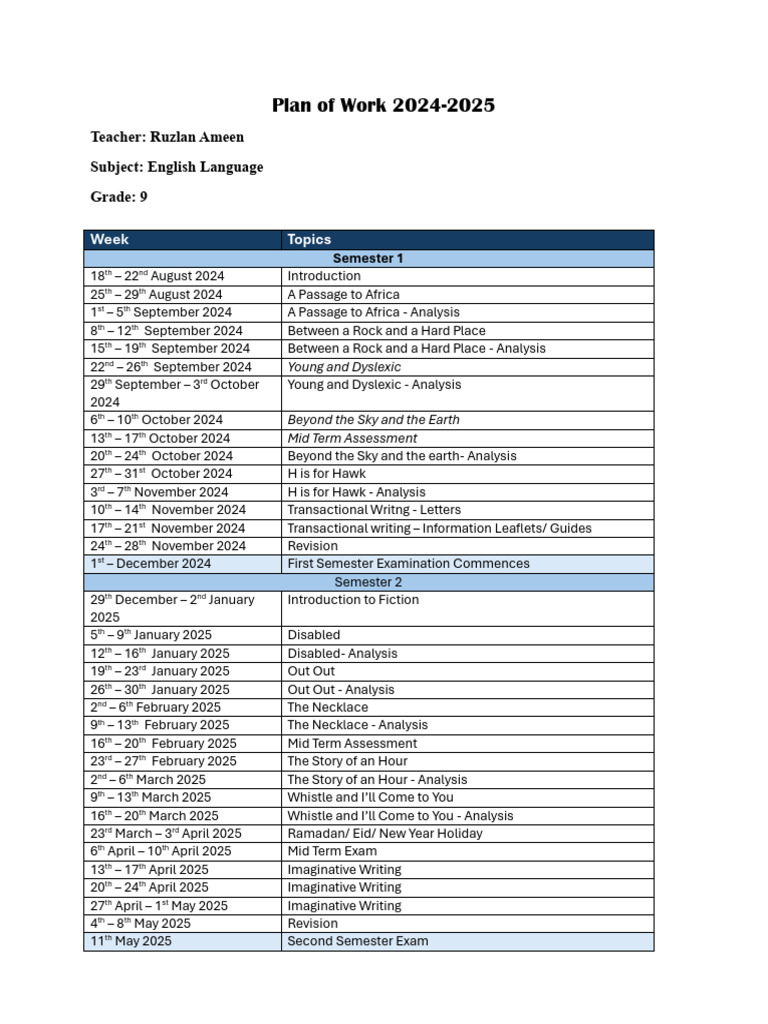 SOW - English - GR9 | PDF