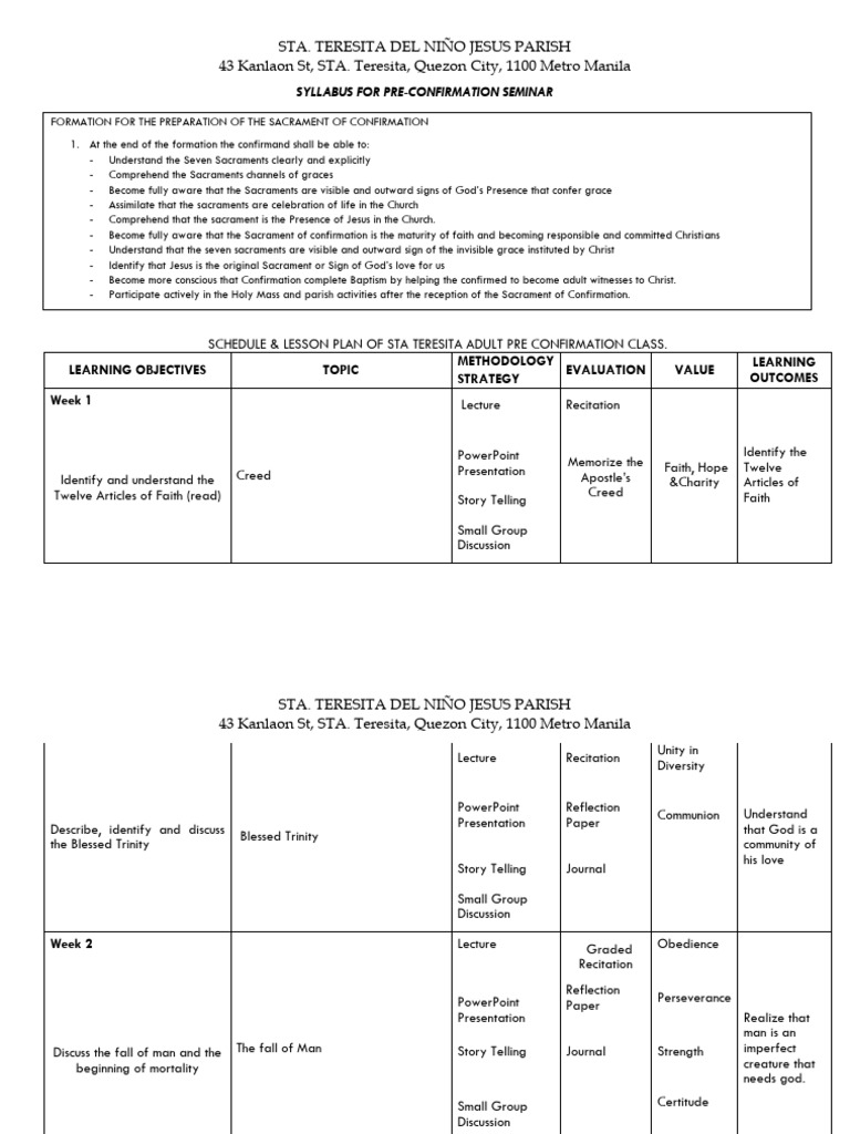Course Outline CONFIRMATION Updated 17may2022 | PDF | Sacraments ...