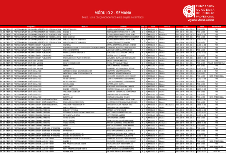 Modulo 2 Semana 2021 | PDF | Diseño gráfico | Tecnología digital