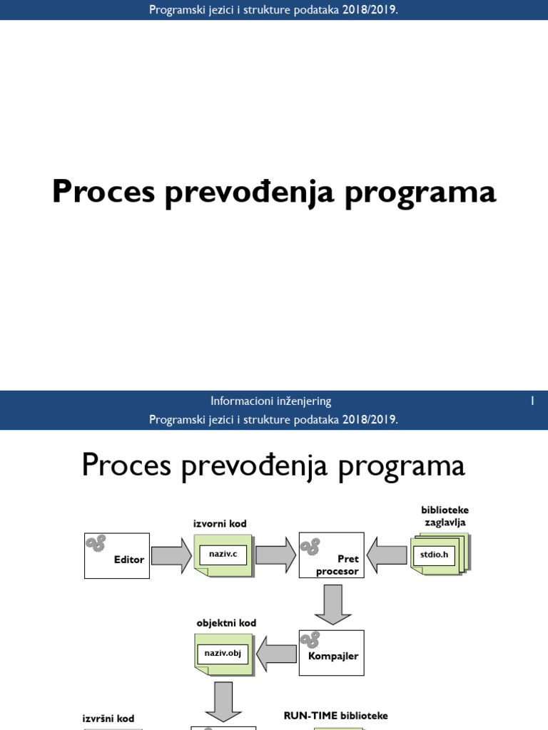 03 PJISP II Predavanja | PDF