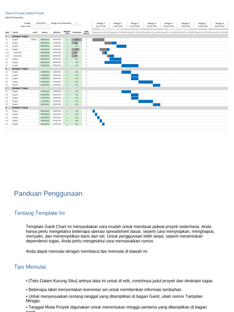 Gantt Chart | PDF
