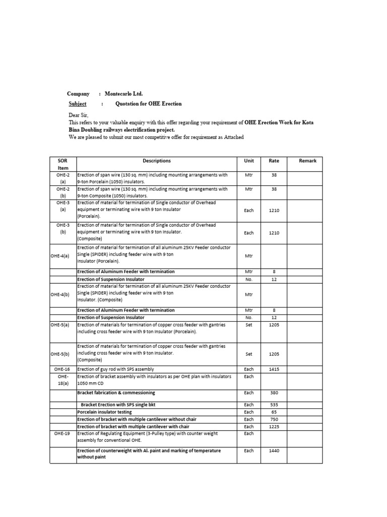 QT-18-905 KEC (Jagdish Jasvant) | PDF | Materials | Electric Power
