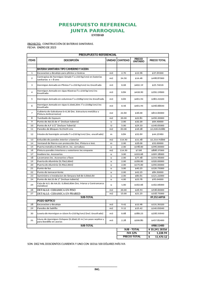 PRESUPUESTO BATERIAS SANITARIAS | PDF | Ingeniería estructural | Ingeniería de Edificación