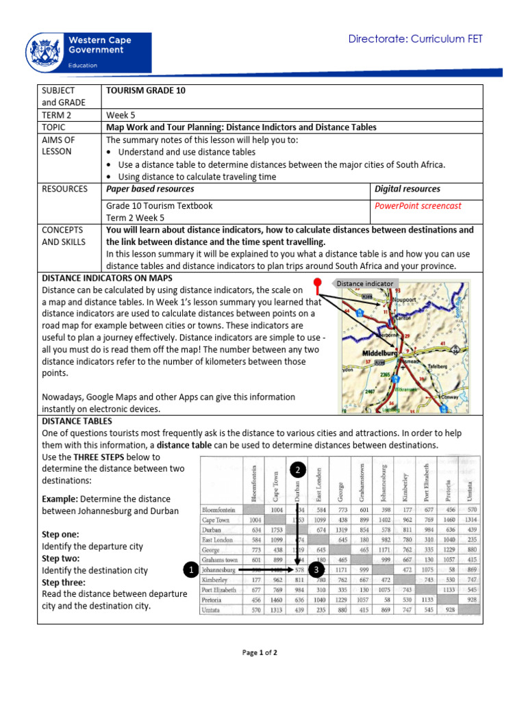 Tourism Grade 10 Term 2 Week 5 - 2020 | PDF