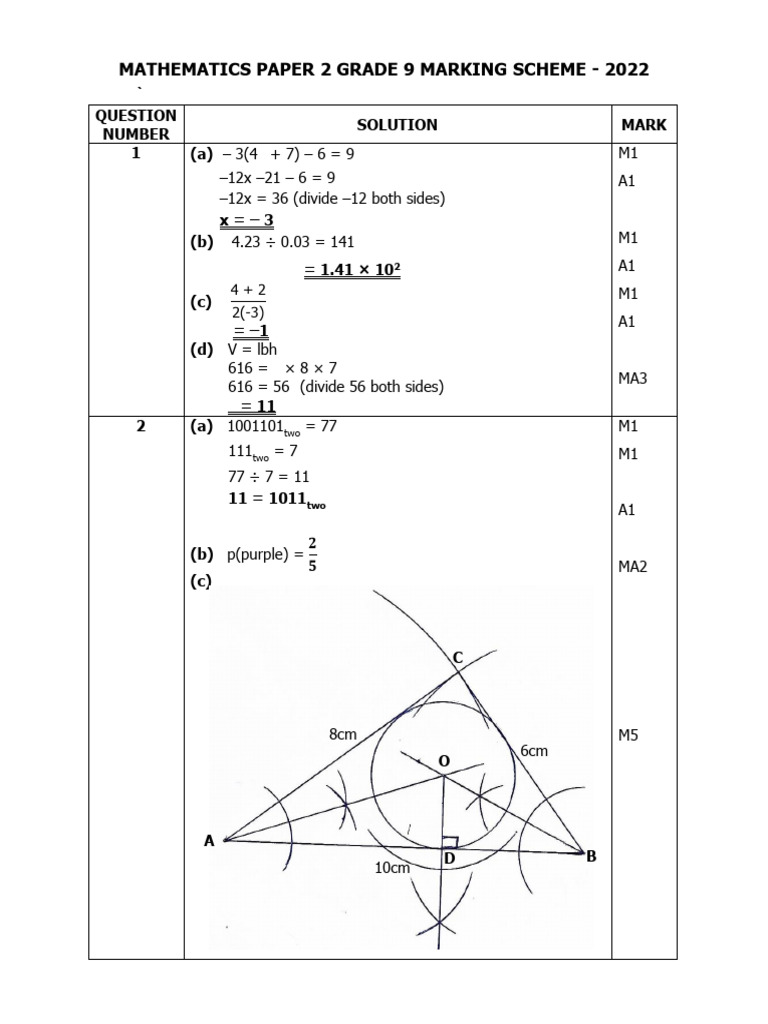 Mathematics G9 Paper 2 Marking Key 2022 | PDF