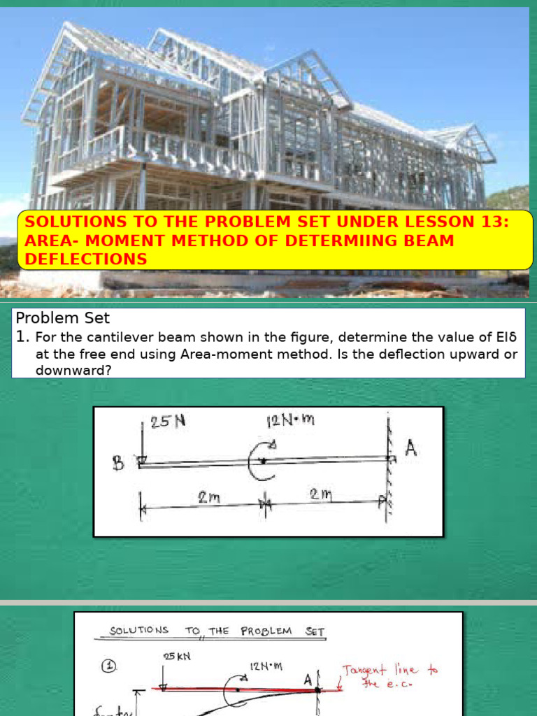 (41.1) EMech 3 - Solutions To The Problem Set Under Lesson 13 - Area-Moment Method | PDF